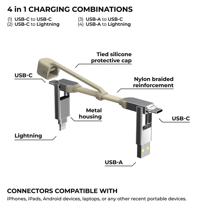 Rolling Square inCharge® XS | Data transfer & 240W ultra fast charging ...